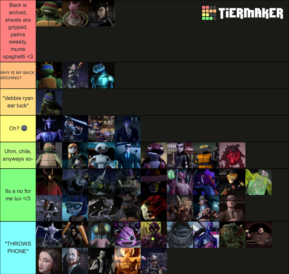 Teenage Mutant Ninja Turtles 2012 Characters Tier List (Community ...