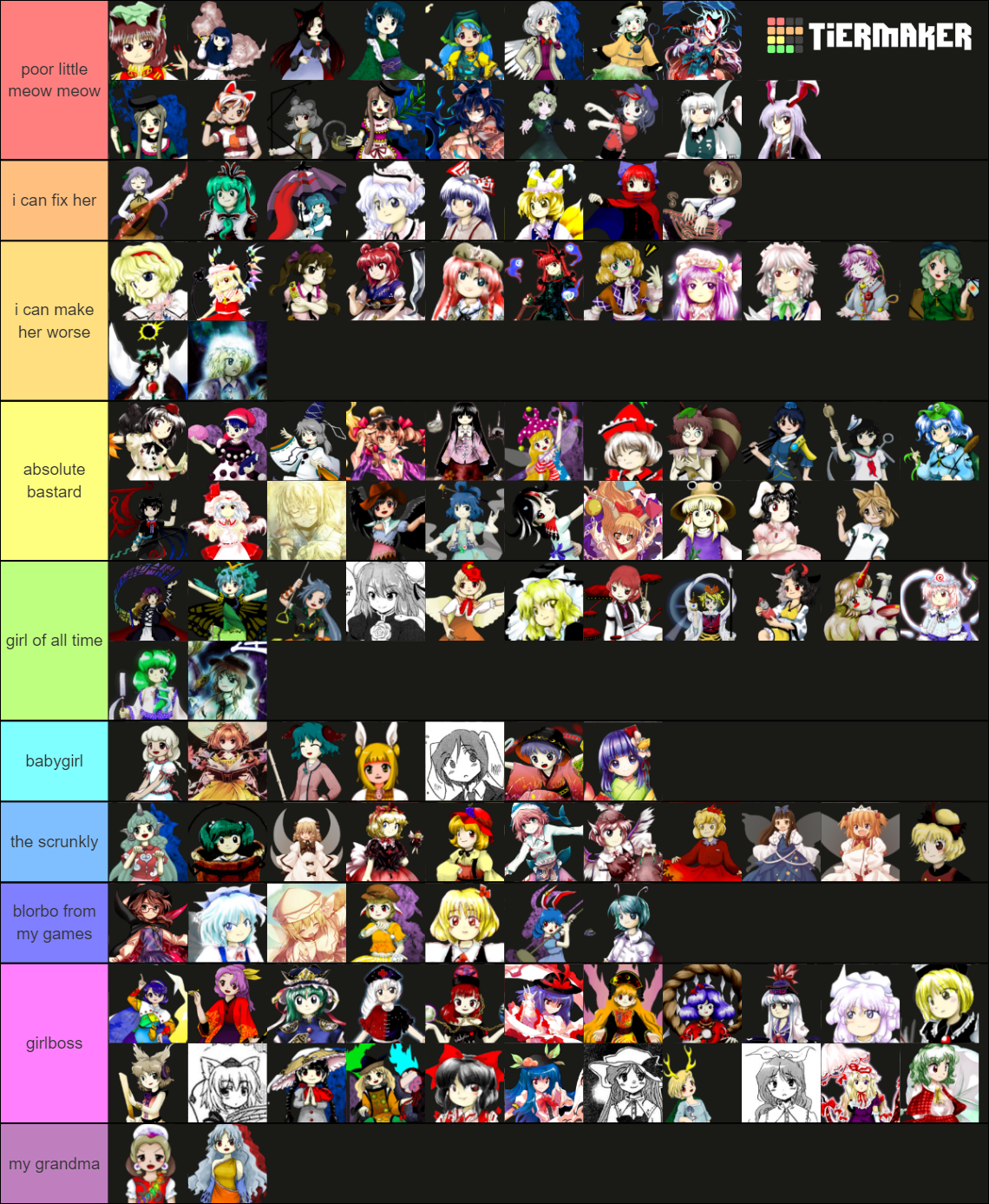 Touhou Characters (6-18) Tier List (Community Rankings) - TierMaker