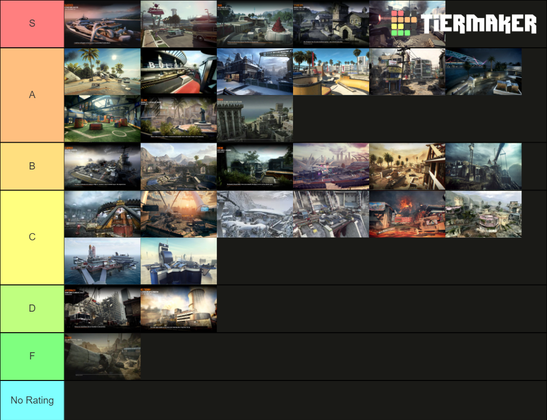 All BO2 Maps Tier List (Community Rankings) - TierMaker