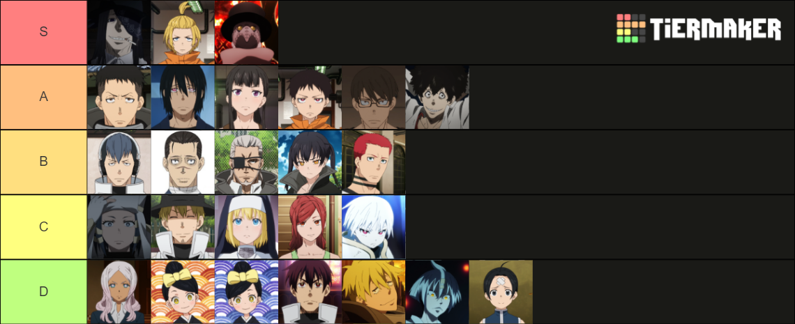 Fire Force Characters Tier List (Community Rankings) - TierMaker