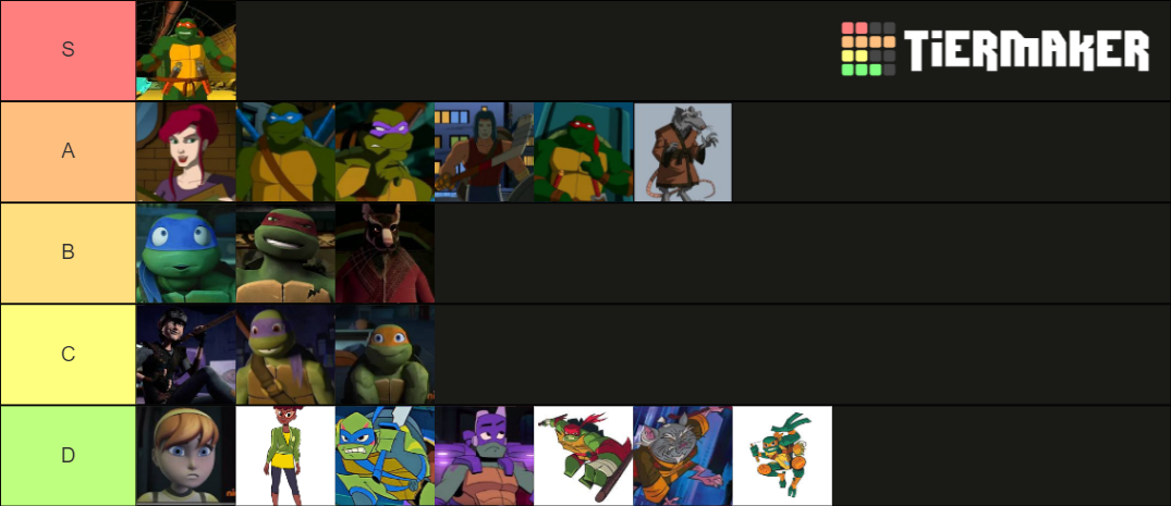 Ninja Turtles Tier List (Community Rankings) - TierMaker