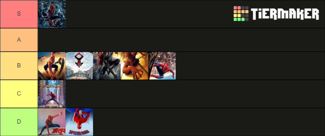 Spider-Man Tier List (Community Rankings) - TierMaker