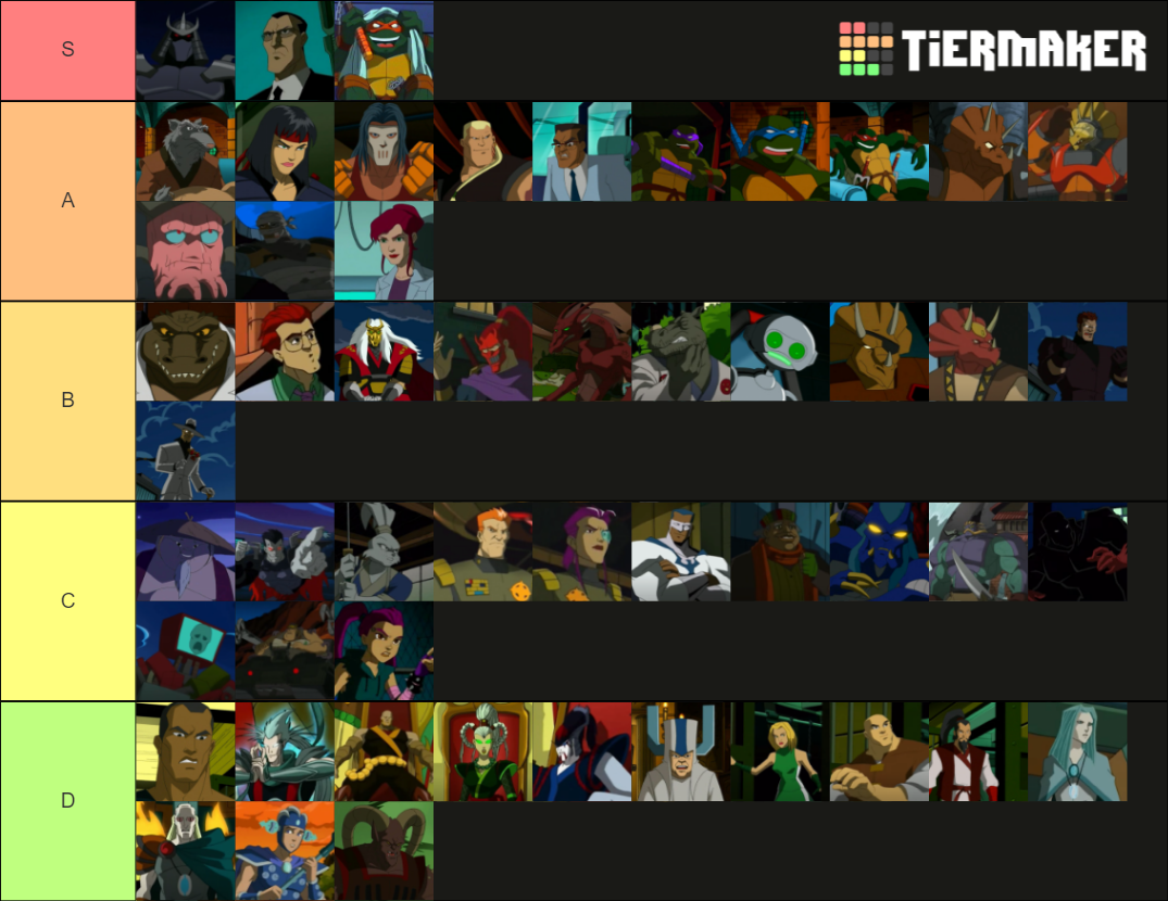 Teenage Mutant Ninja Turtles (2003, seasons 1 through 5) Tier List ...