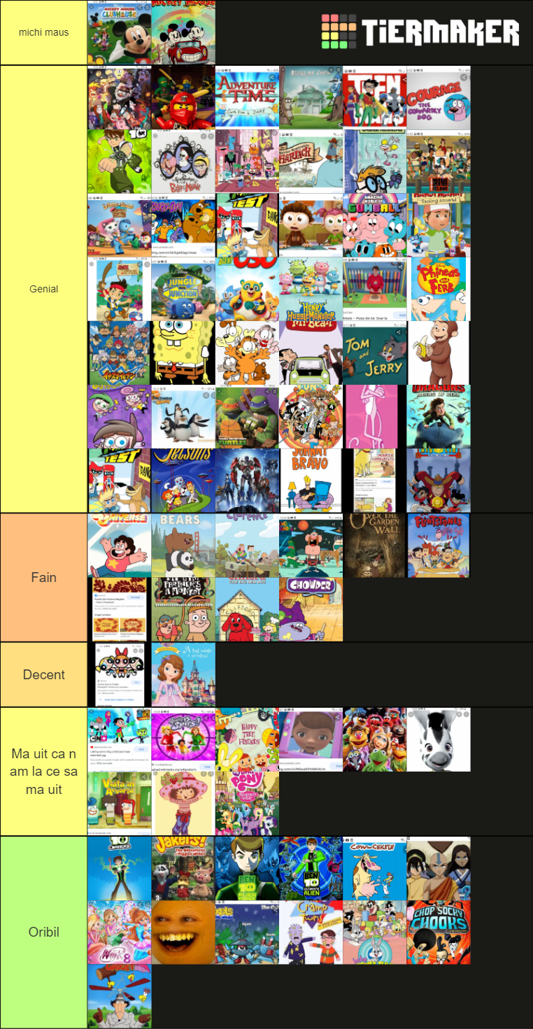 Desene animate vechi văzute Tier List (Community Rankings) - TierMaker