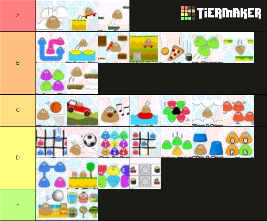 Pou Minigames Tier List (Community Rankings) - TierMaker