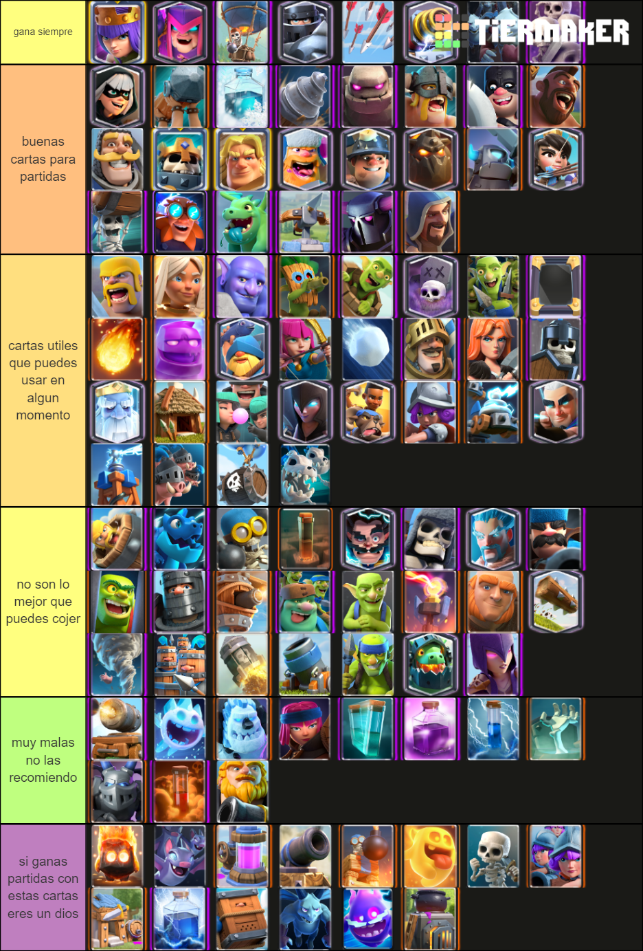 Clash Royale All Cards (November 20210 Tier List (Community Rankings ...