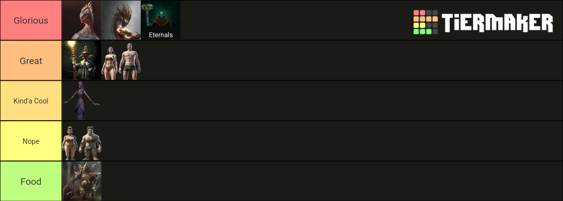 Divinity Races Tier List (Community Rankings) - TierMaker
