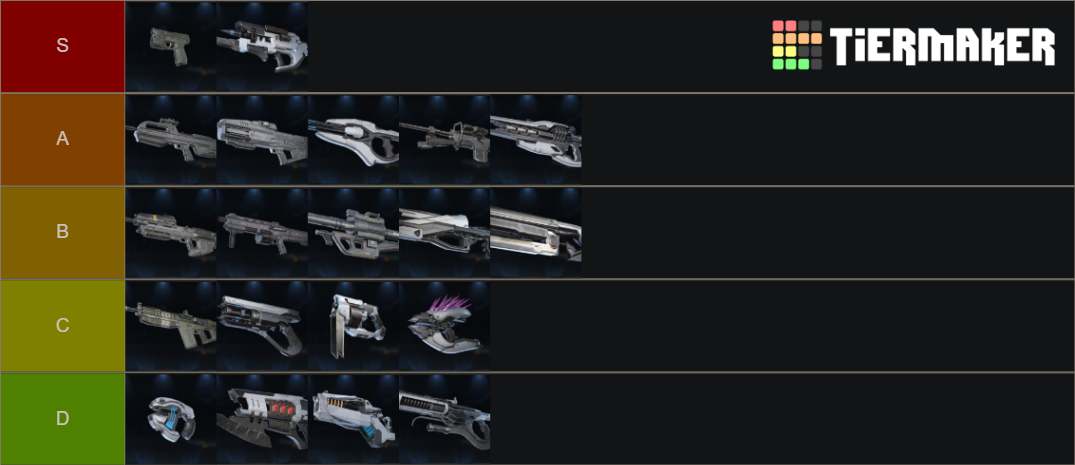 Halo Infinite Weapons Tier List (Community Rankings) - TierMaker