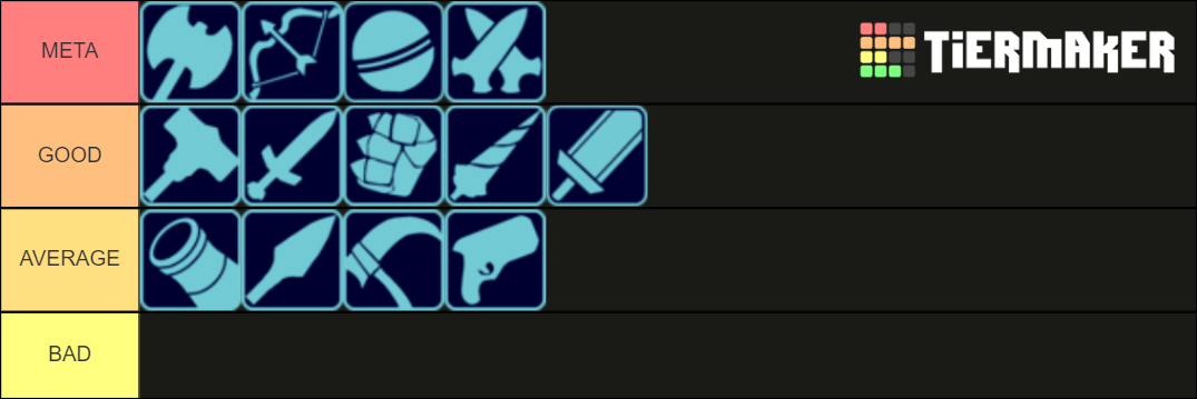 Brawlhalla Weapons 4.08+ Tier List (Community Rankings) - TierMaker