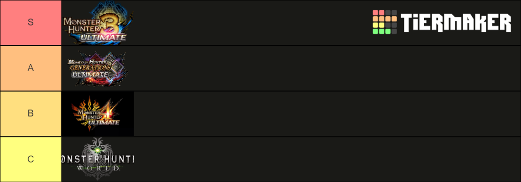 Monster Hunter series (full) Tier List (Community Rankings) - TierMaker