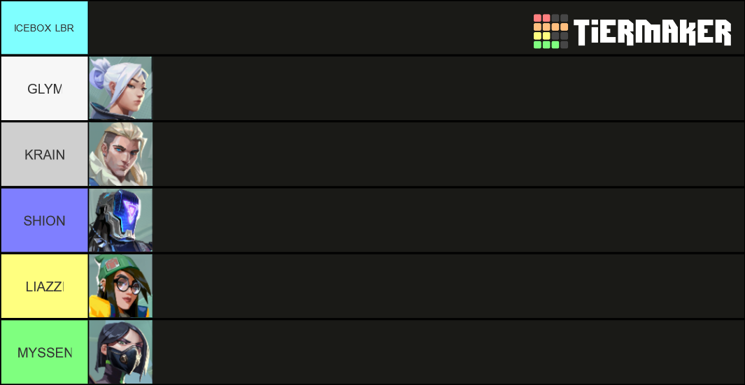 Valorant Team Agent Comp Maker Tier List (Community Rankings) - TierMaker