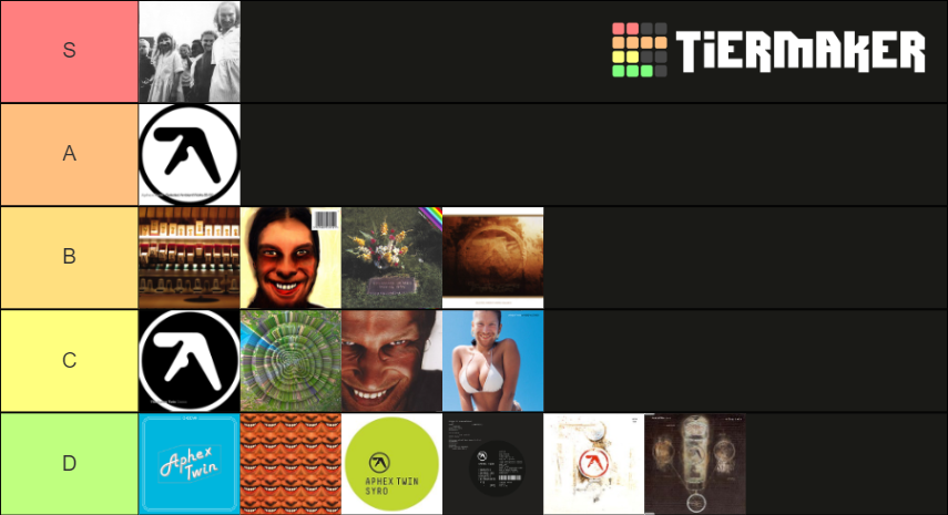 Aphex Twin albums/EP's Tier List (Community Rankings) - TierMaker