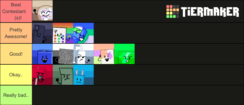 FFTF Contestant Tierlist Tier List (Community Rankings) - TierMaker FFTF Contestant Tierlist Tier List (Community Rankings) - TierMaker