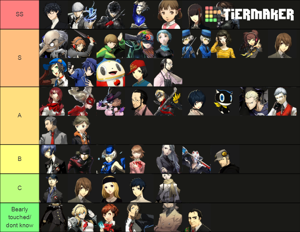 Persona 5 Characters Tier List (Community Rankings) - TierMaker