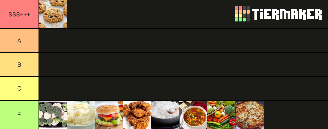 UAH Cafe Tier List (Community Rankings) - TierMaker