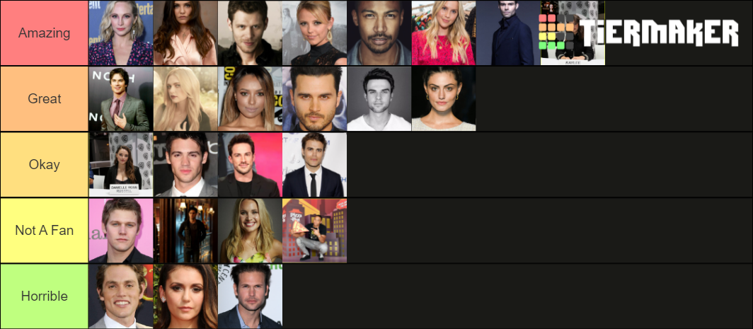 TVDU Characters Tier List (Community Rankings) - TierMaker
