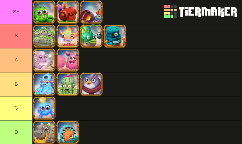 My Singing Monsters: Dawn of Fire Continent Monsters Tier List ...