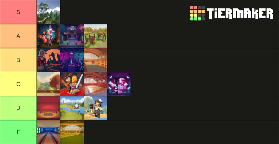 Rec Room Originals 2019 Tier List (Community Rankings) - TierMaker