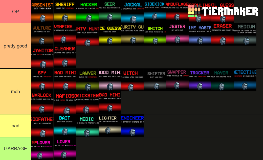 random roles Tier List (Community Rankings) - TierMaker