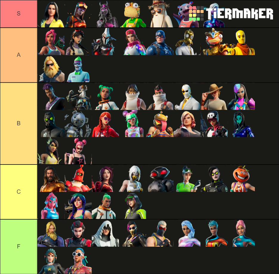 All C2 S3(S13) Fortnite Skins Tier List (Community Rankings) - TierMaker