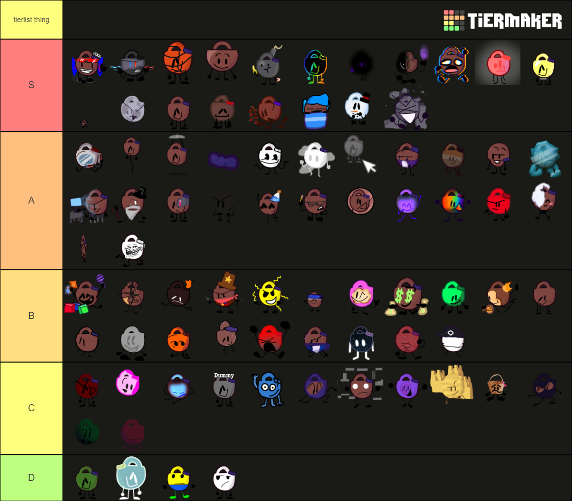 Find The Baskets Character Designs Tier List (Community Rankings ...