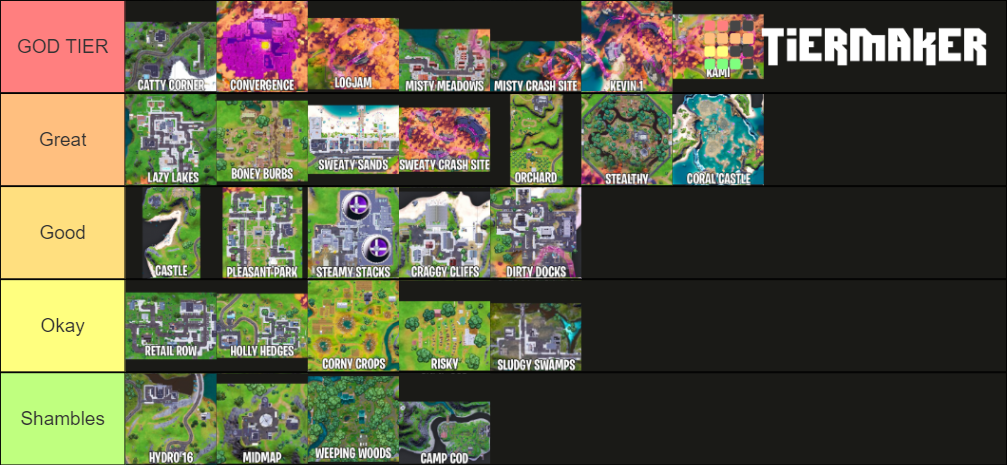Fortnite Landing Spots Tier List Community Rankings Tiermaker 0700