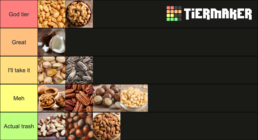 Nuts Tier List (Community Rankings) - TierMaker