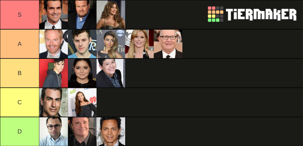 Modern Family Main Cast Tier List (Community Rankings) - TierMaker