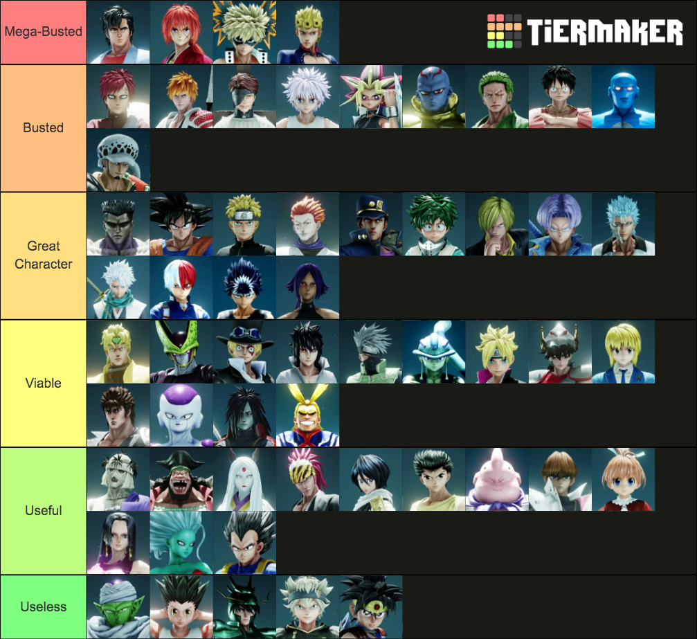 (2021) BEST JUMP FORCE CHARACTER TIER LIST [v.2.05] Tier List ...