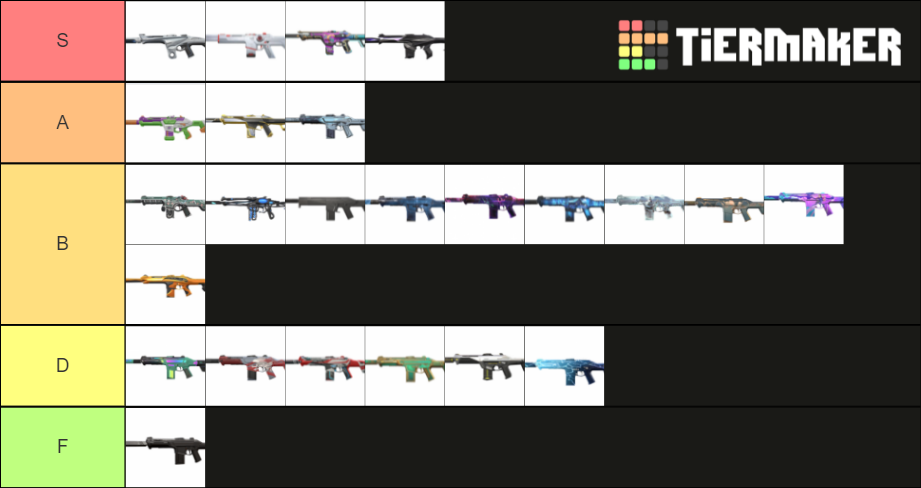 Phantom Skins Tier List Community Rankings TierMaker phantom-skins-tier-list-community-rankings-tiermaker