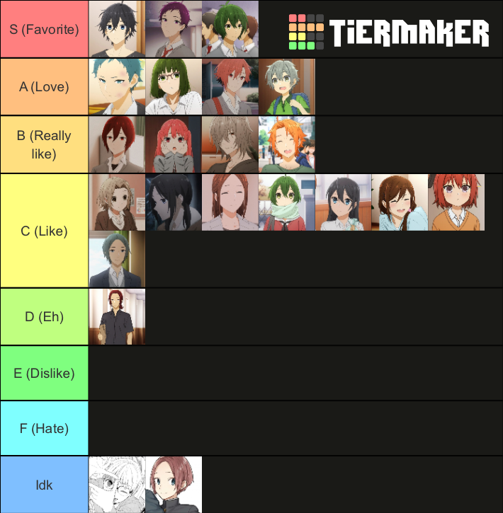 Horimiya Characters Tier List (Community Rankings) - TierMaker