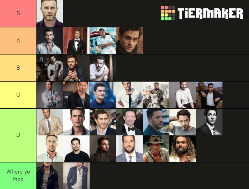 Male Celebrities Tier List (Community Rankings) - TierMaker