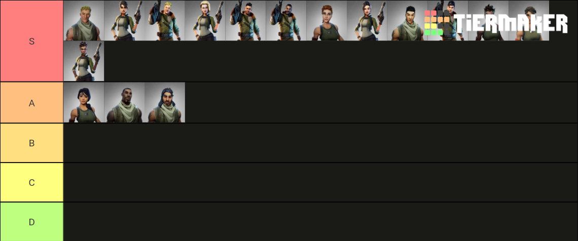 All Fortnite Defaults Tier List (Community Rankings) - TierMaker
