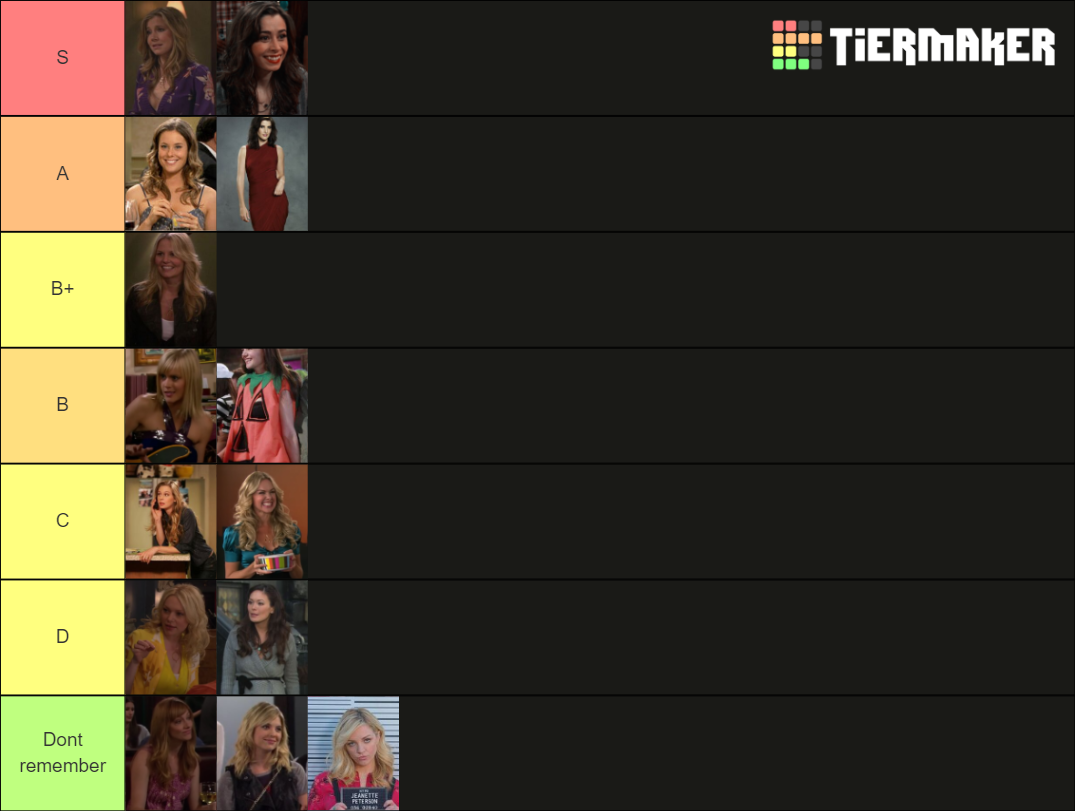 Ted Mosby's Girlfriends Tier List (Community Rankings) - TierMaker