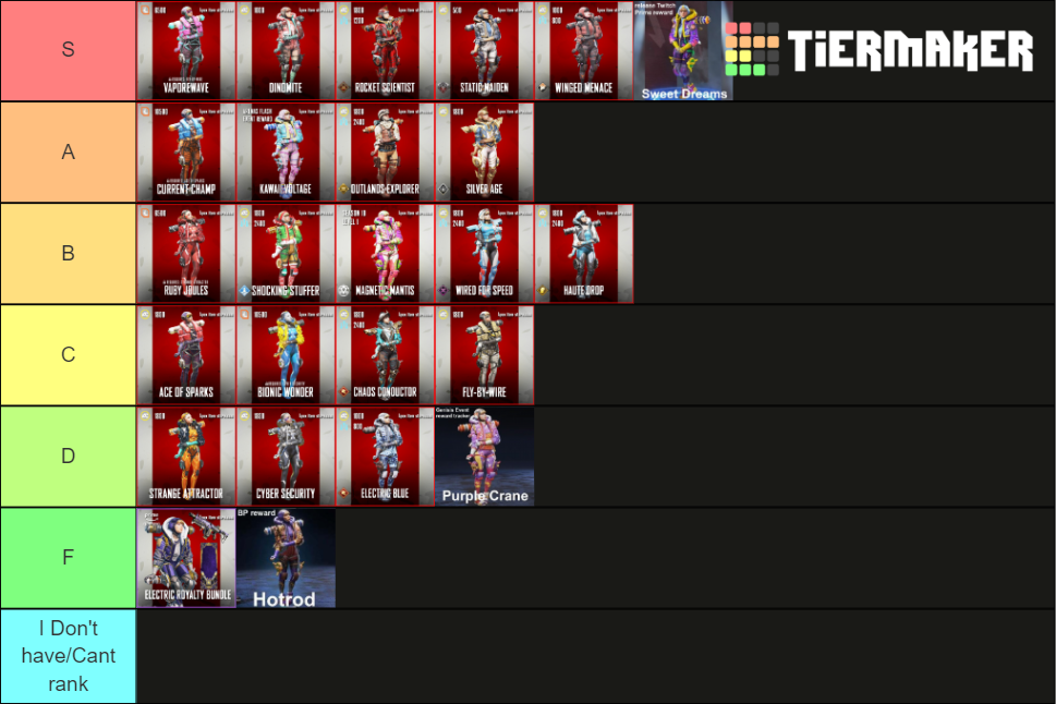 All Wattson skins S11. with names. Tier List (Community Rankings) - TierMaker