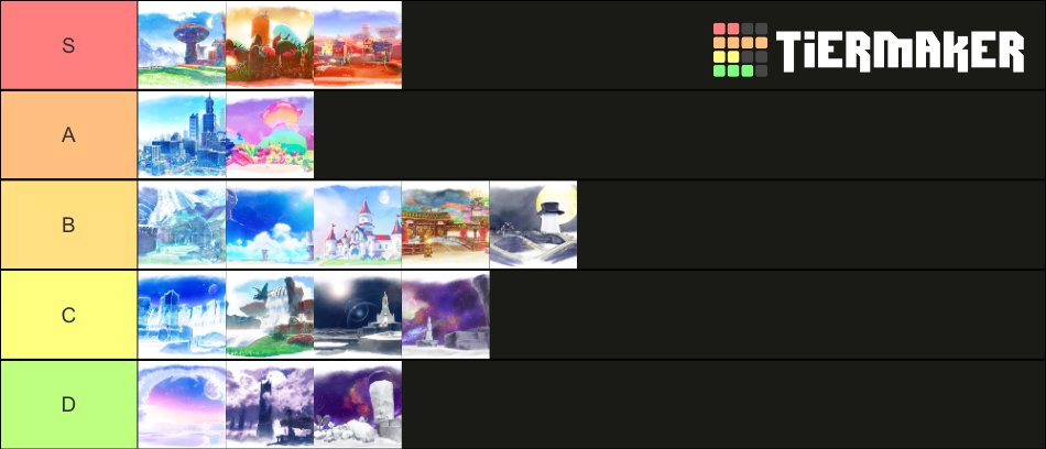 Super Mario Odyssey Kingdoms Tier List (Community Rankings) - TierMaker