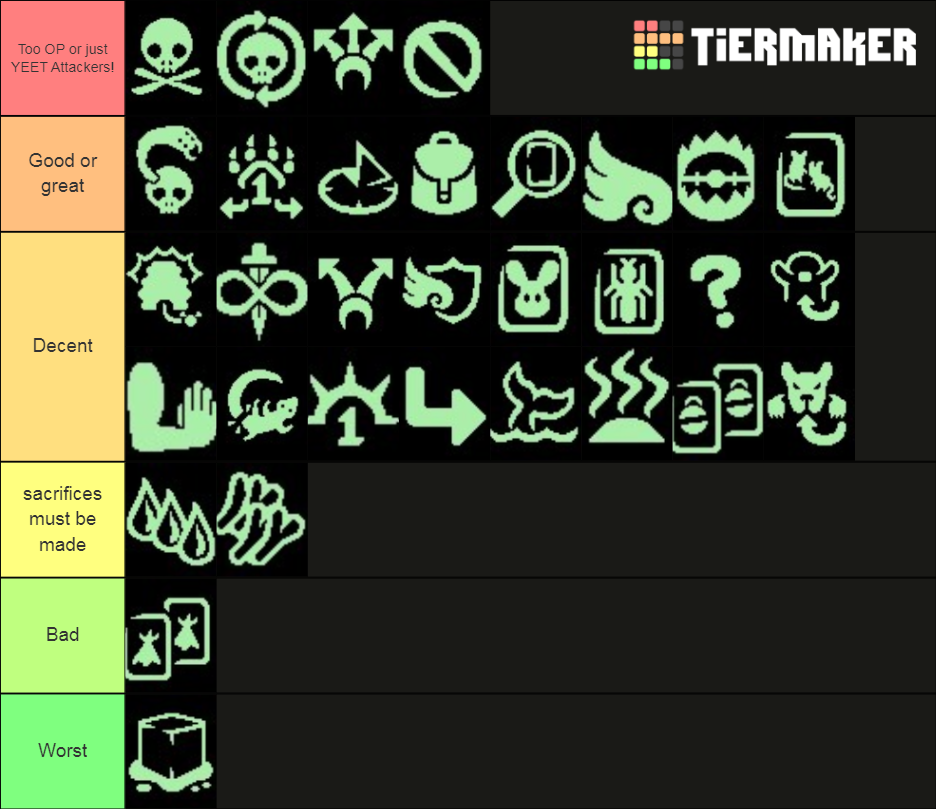 Inscryption Act 1 Sigils Tier List (Community Rankings) - TierMaker