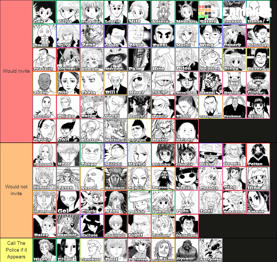 Hunter x Hunter Characters with Togashi's manga art Tier List ...