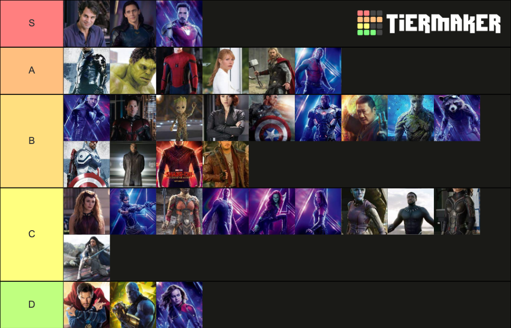 MCU Main Characters Tier List (Community Rankings) - TierMaker