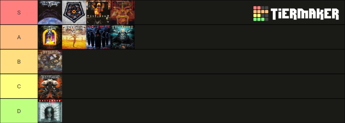 Testament Albums Tier List (Community Rankings) - TierMaker