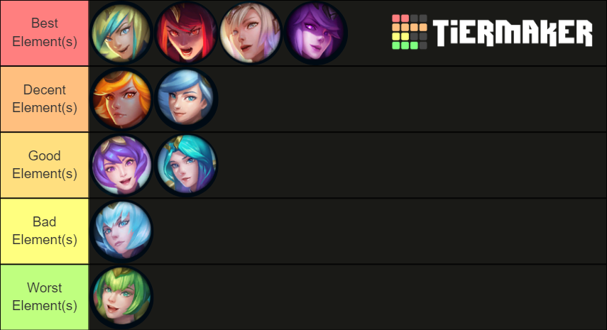 Elementalist Lux Elements Tier List (Community Rankings) - TierMaker