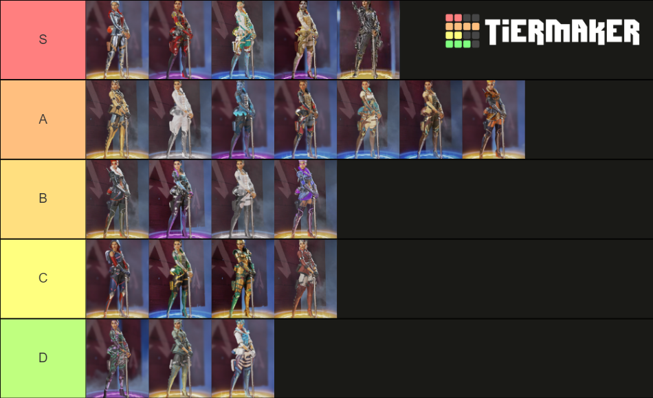 loba skins v2 Tier List (Community Rankings) - TierMaker