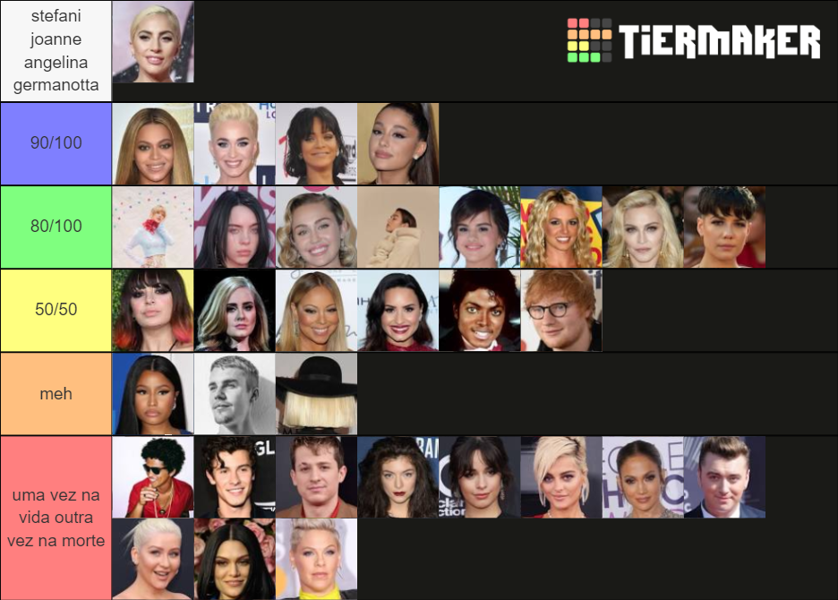 Pop Singers Tier List Community Rankings TierMaker pop-singers-tier-list-community-rankings-tiermaker
