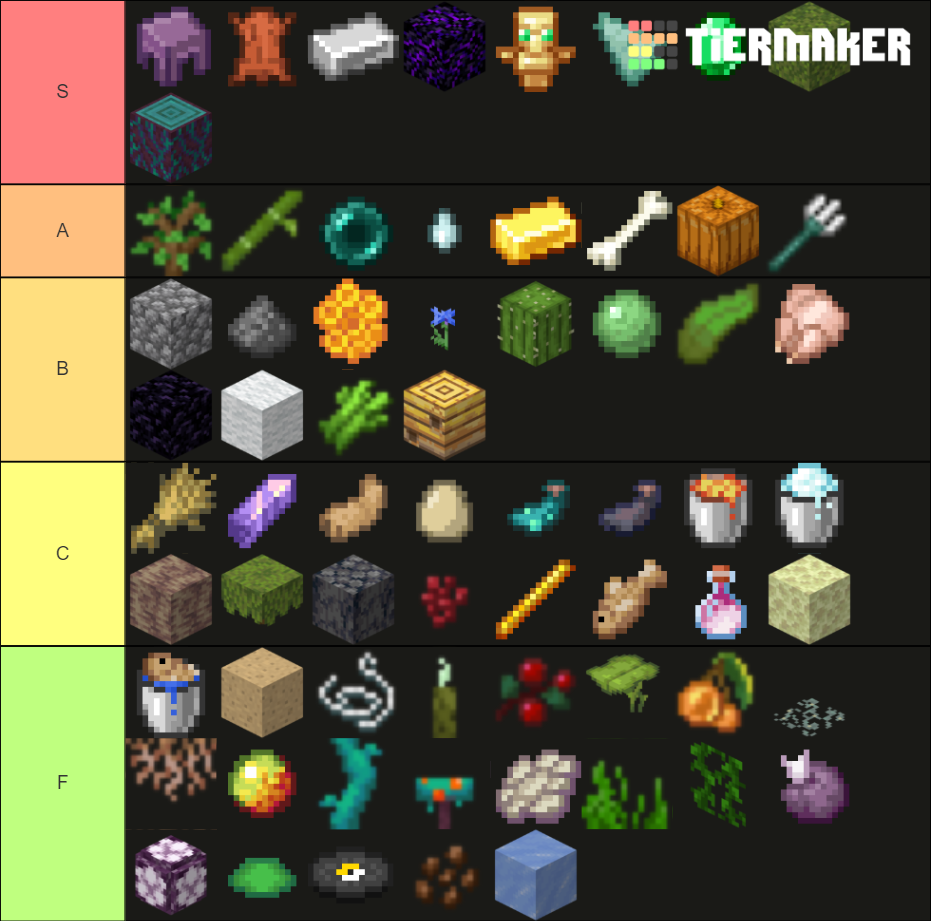 Minecraft 117 All Farms Tier List Community Rankings Tiermaker 9478