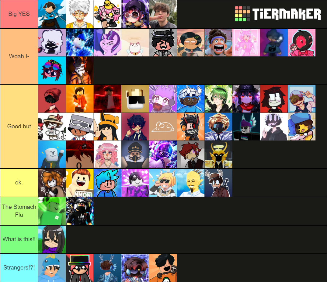 Roblox Twitter Community Tier List (Community Rankings) - TierMaker