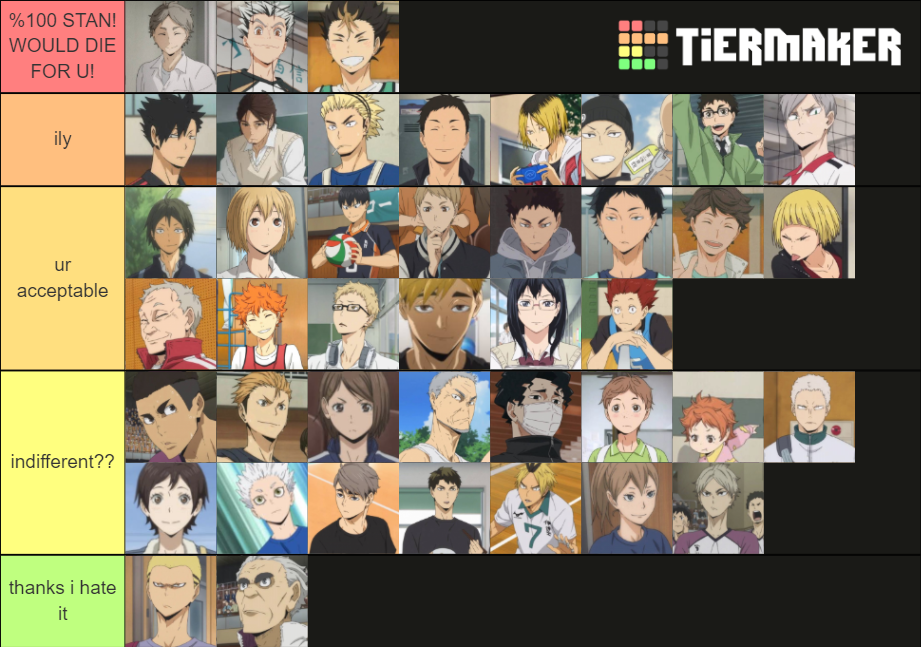 haikyuu characters Tier List (Community Rankings) - TierMaker