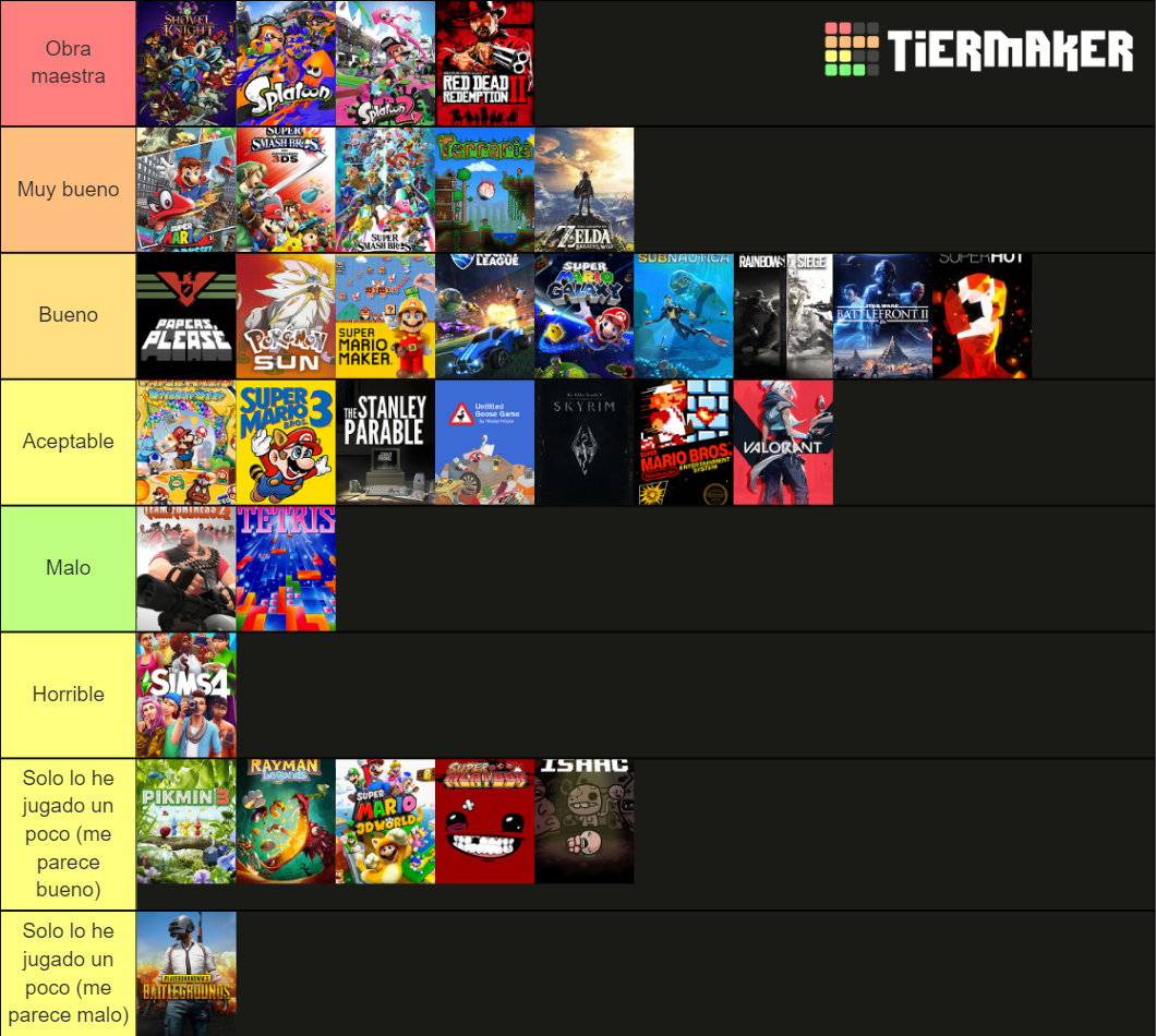 The Ultimate Gaming Tierlist (1000+ Games) (Part 2/2) Tier List ...