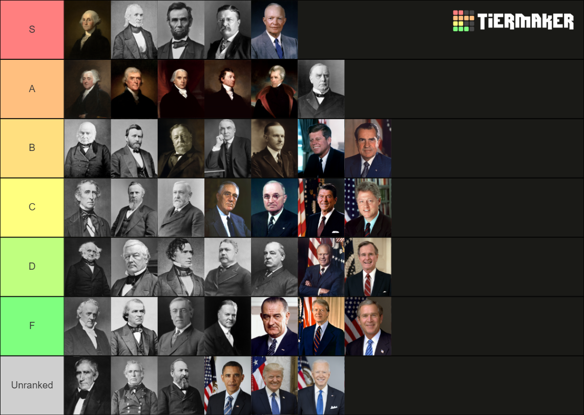 United States Presidents Tier List (Community Rankings) - TierMaker