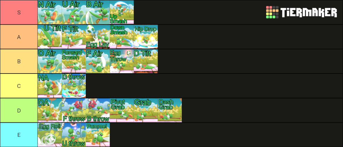 Yoshi Moveset Tier List (Community Rankings) - TierMaker