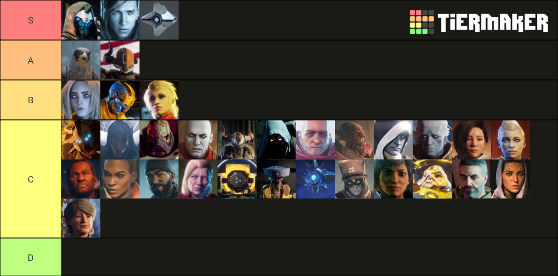 Destiny 2 Characters Tier List (Community Rankings) - TierMaker
